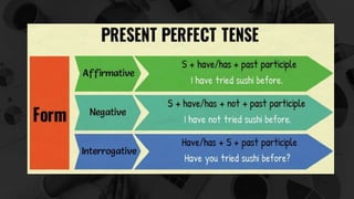 PRESENT PERFECT.pptx