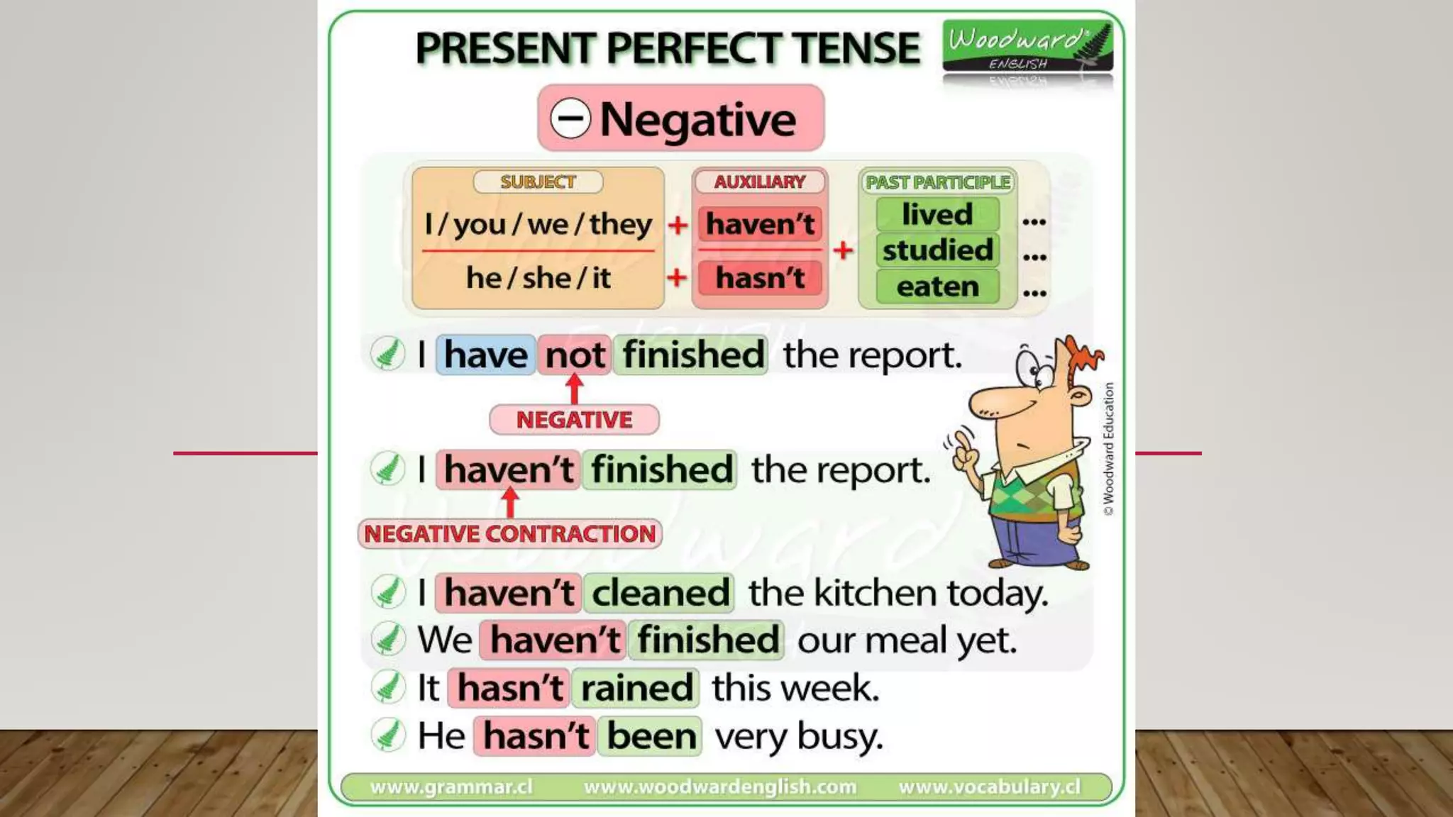 Simple Present perfect.pptx
