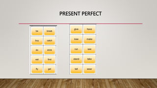 Simple Present perfect.pptx