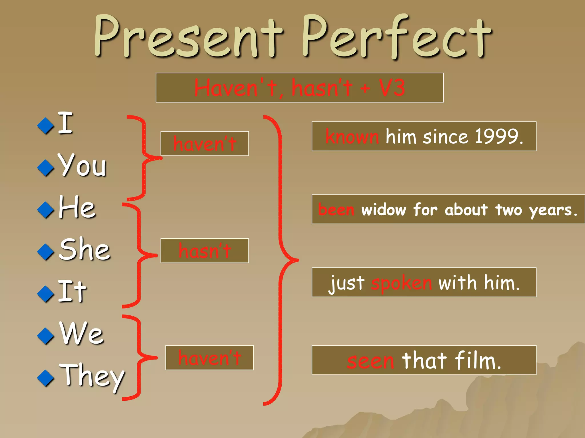PRESENT PERFECT.ppt