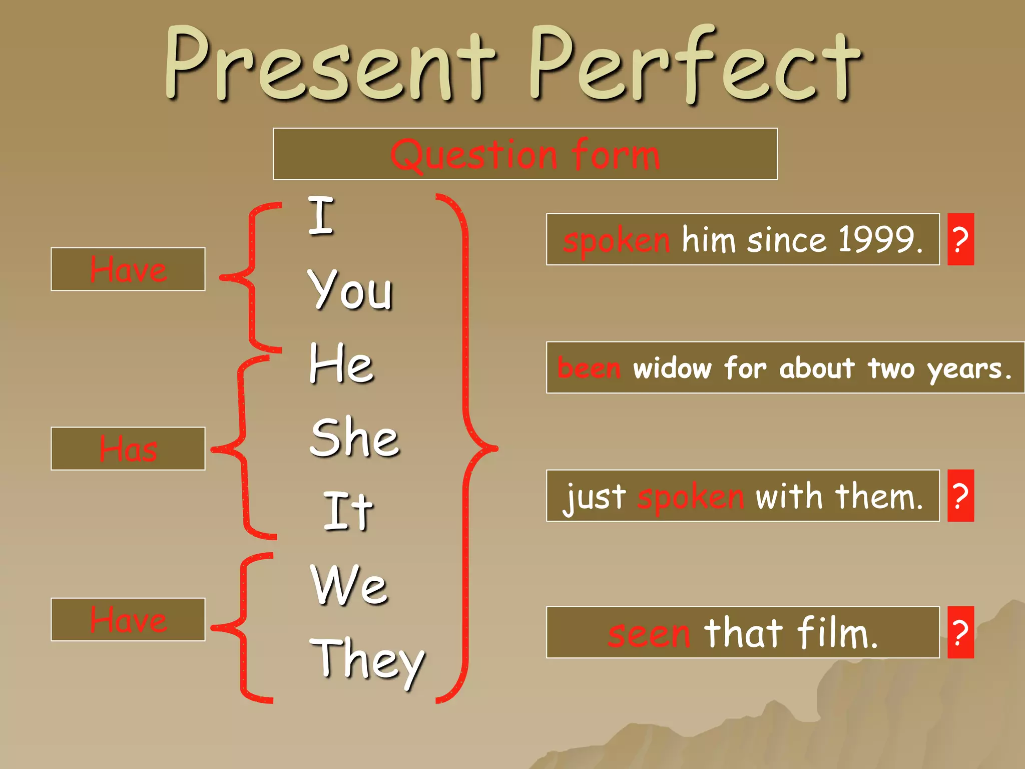PRESENT PERFECT.ppt