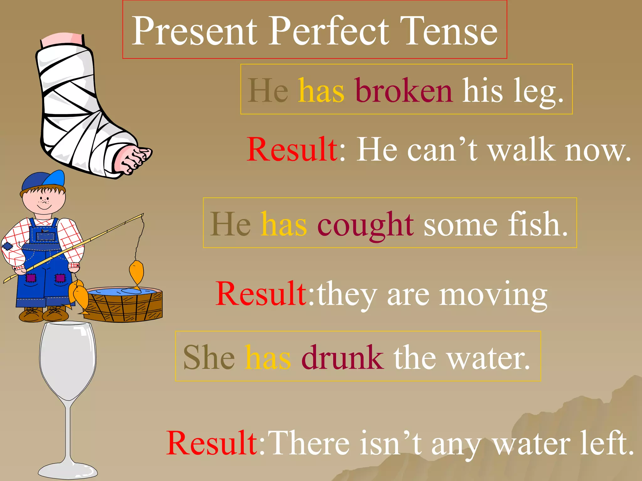 PRESENT PERFECT.ppt