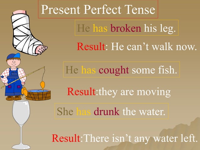 PRESENT PERFECT.ppt