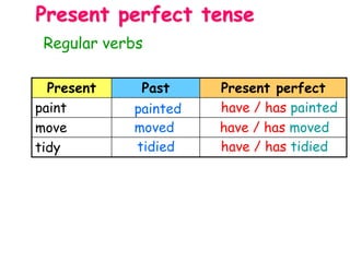 Present perfect.ppt