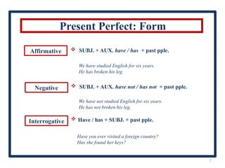 PresentPerfectSimplePerfectTensessadf.pptx