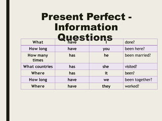 PRESENT PERFECT - FEV.23.pptx