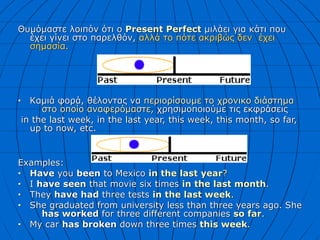 Present perfect- in greek | PPT