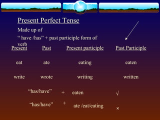 Present perfect lesson-3 | PPT