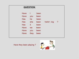 Present Perfect Simple And Present Perfect Continuous | PPT