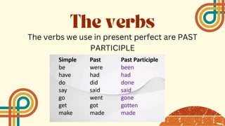 Present Perfect tense, what does it mean and its uses | PPT