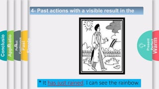 present_perfect (2).pptx