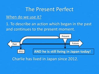 English Grammar - Present Perfect | PPTX