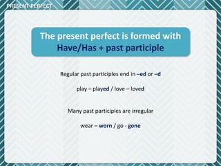 PRESENT PERFECT (3) (1).pptx