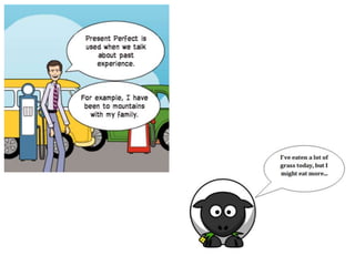 Present perfect active | PPT