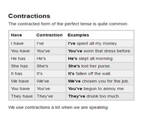 Present perfect (affirmative) class | PPT