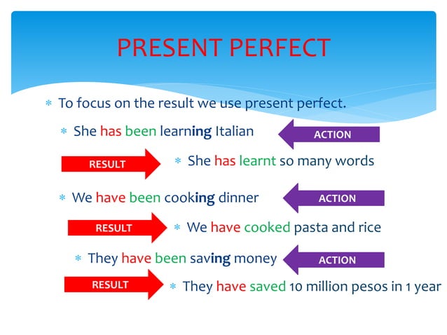 Present perfect and present perfect continuous | PPT