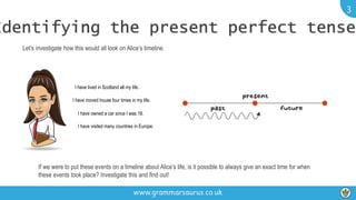 PRESENT PERFECT | PPTX