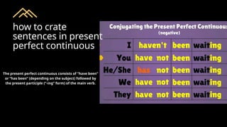Present Perfect Contiddsdssssssssss.pptx