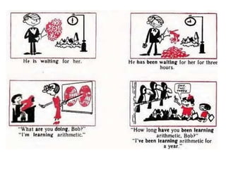 Present perfect continuous | PPTX