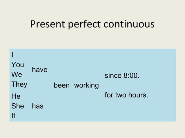 Present Perfect Continuous | PPT