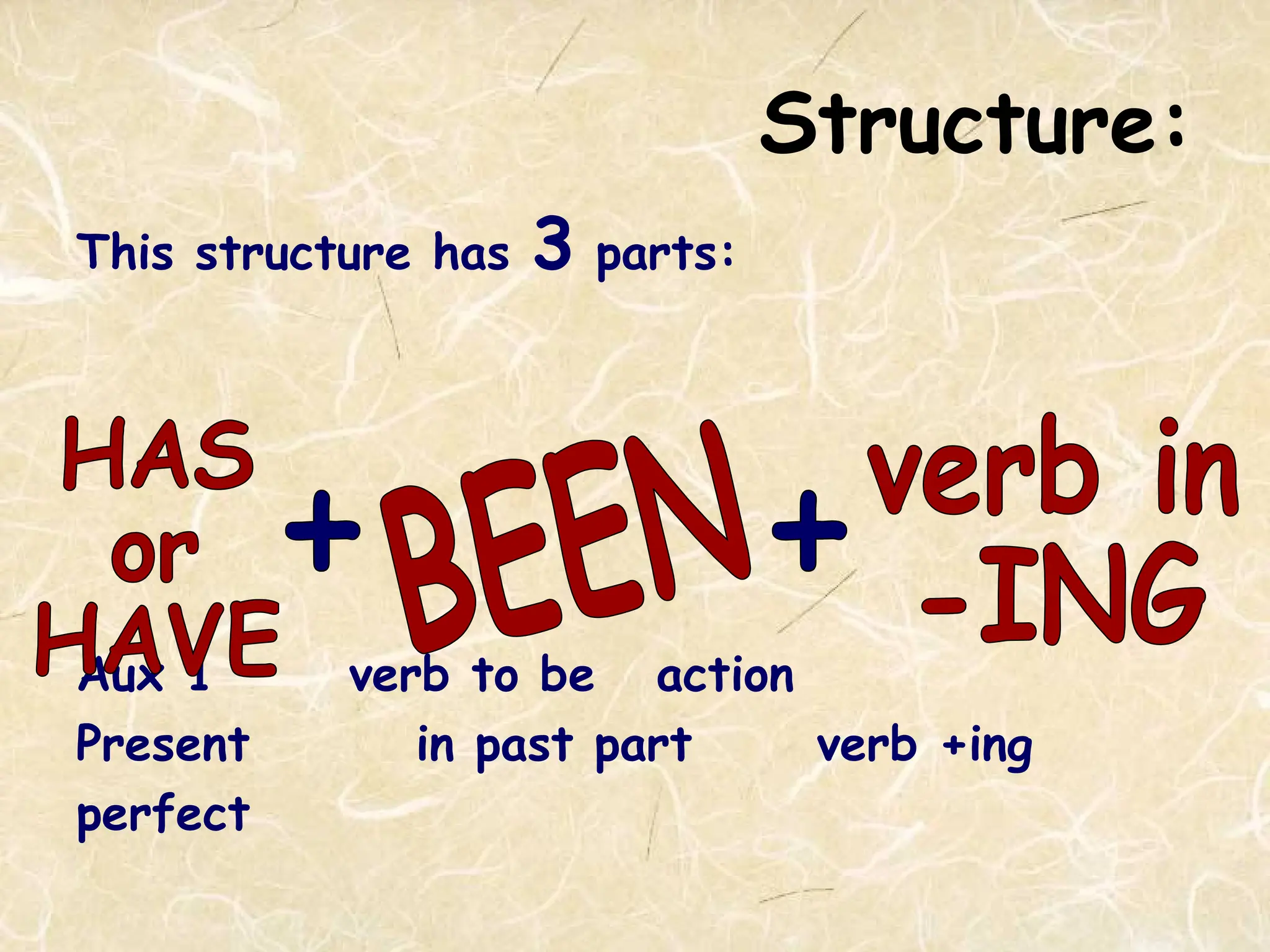the present perfect continuous tense grammar presentation | PPT