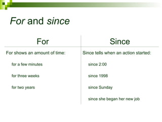Present Perfect Continuous Concept and Examplesppt | PPT