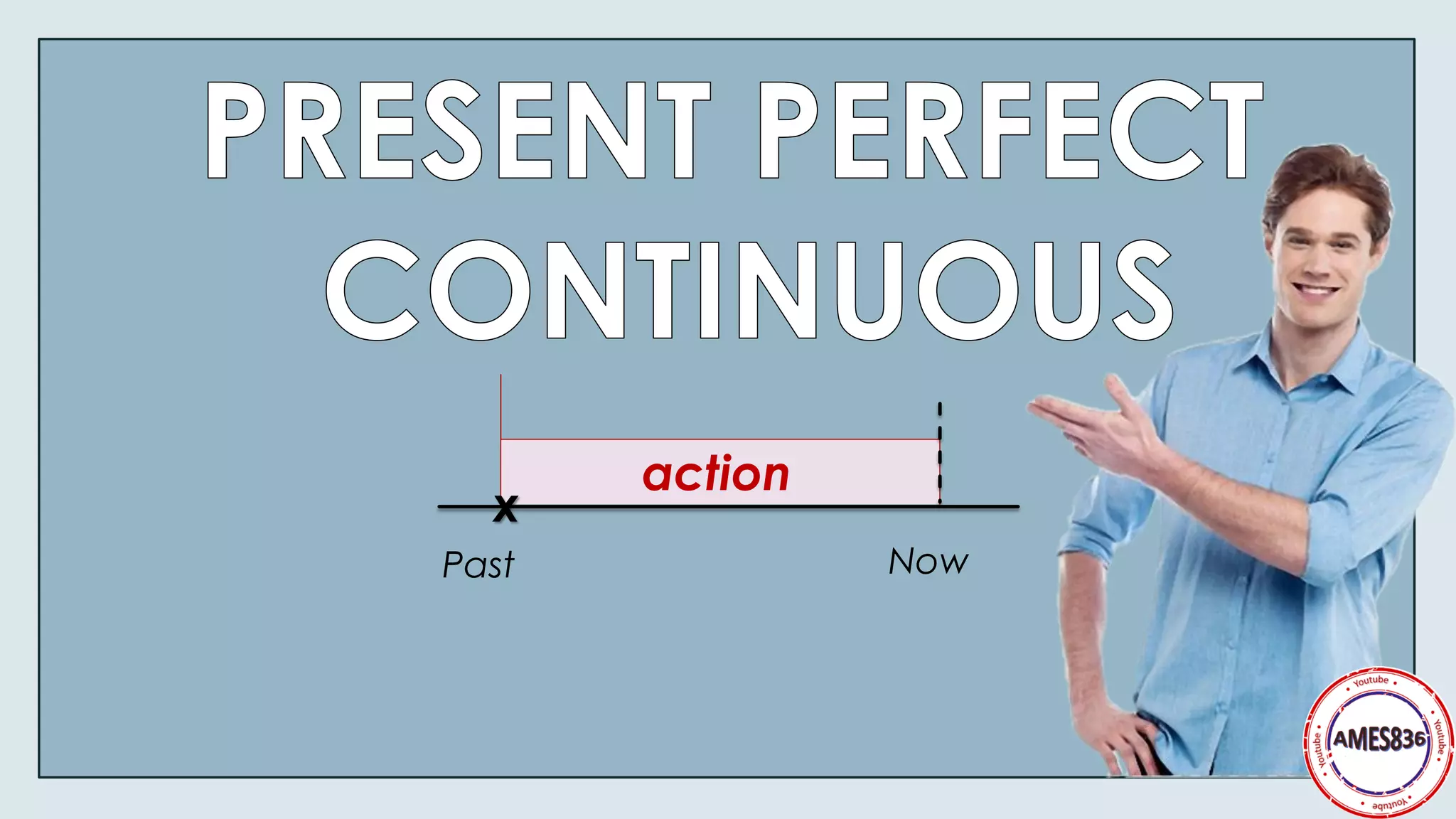 Present Perfect Continuous: English Language | PPT