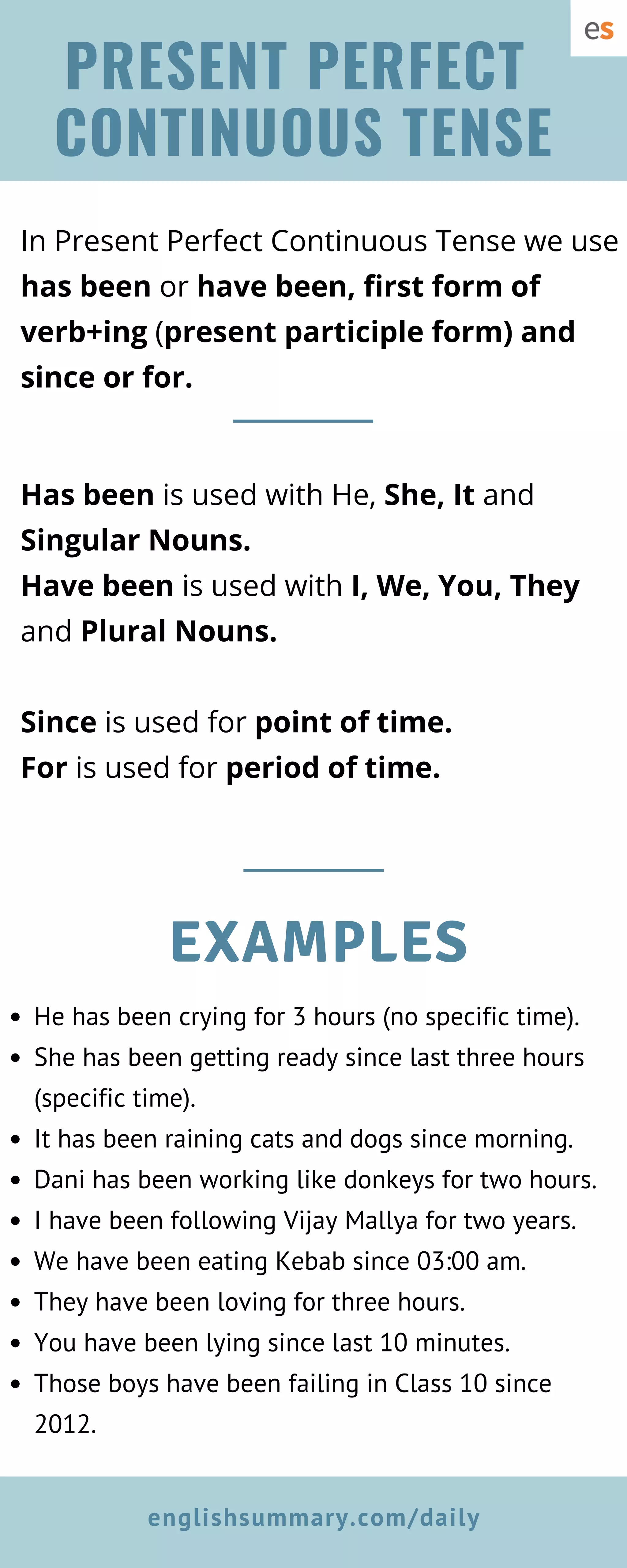 Present Perfect Continuous Tense Rules and Examples | PDF