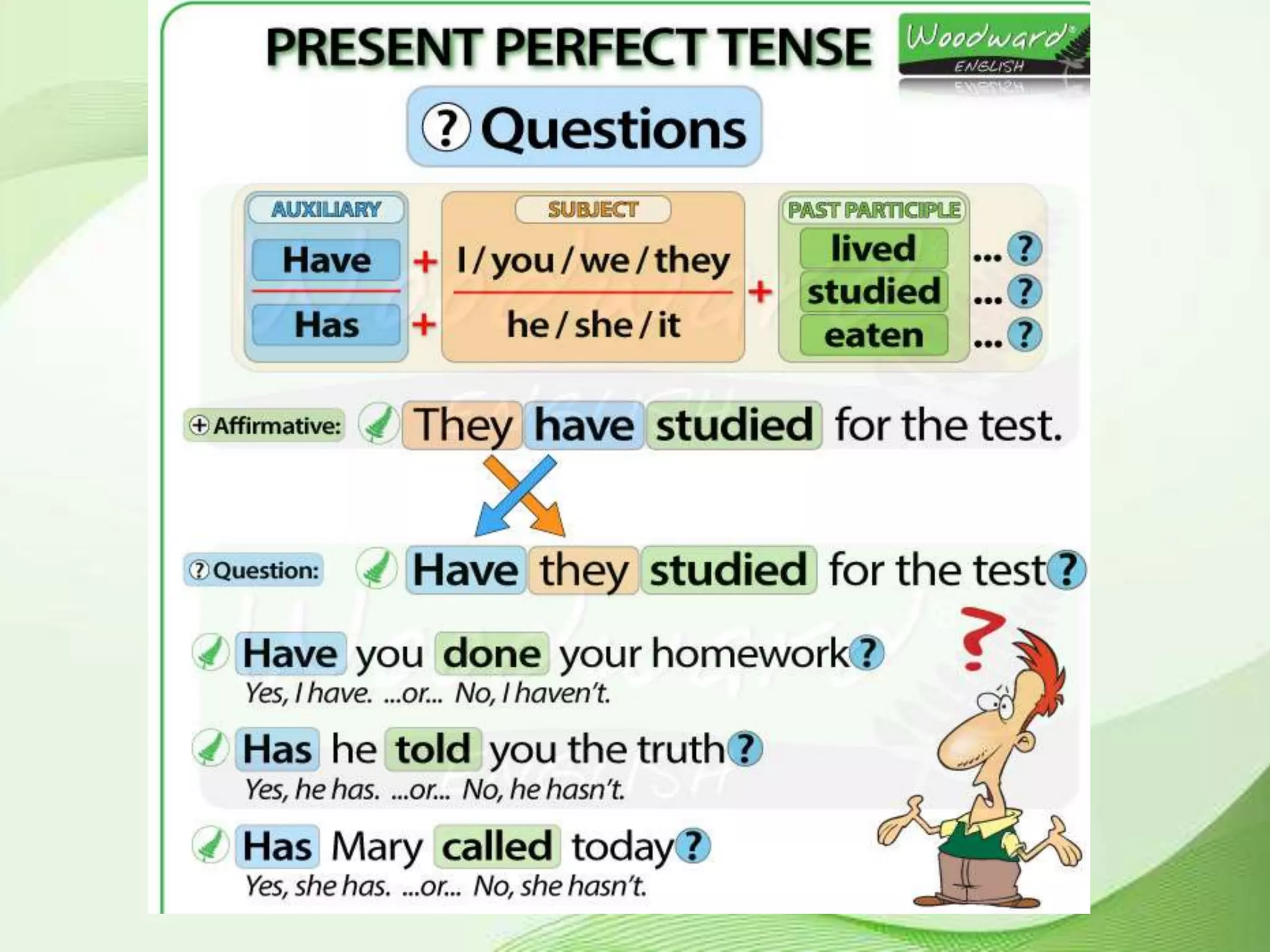Present perfect easy H .pptx