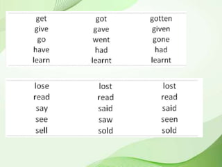 Present perfect easy H .pptx