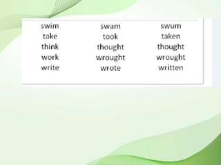 Present perfect easy H .pptx