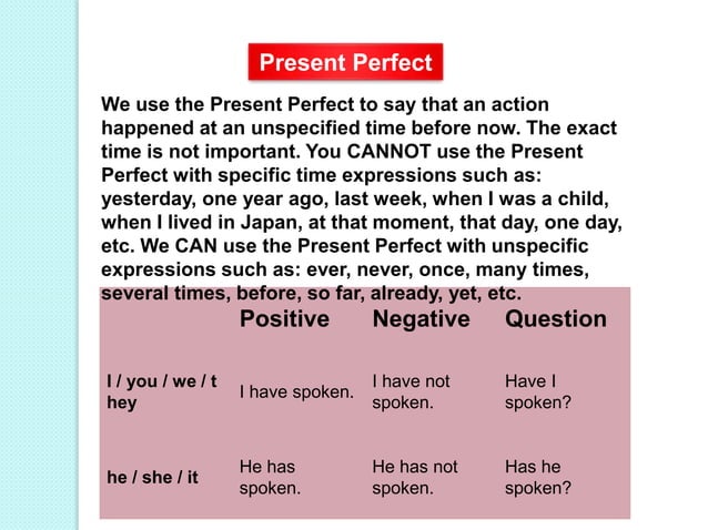Present perfect explanation. | PPTX