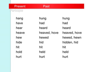 Present perfect explanation. | PPTX