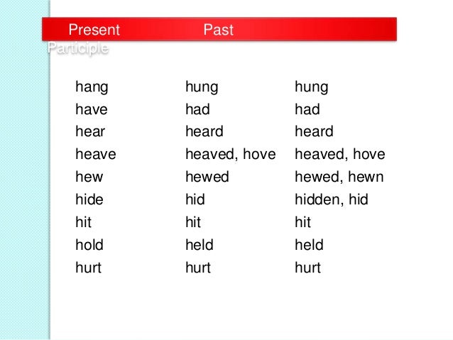 Present Perfect Explanation present-perfect-explanation