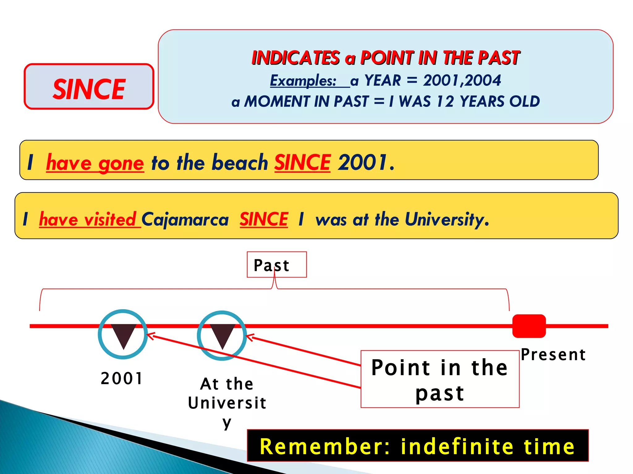 Present perfect For and Since | PPT