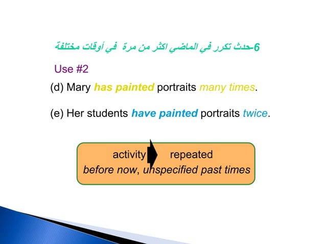 present perfect grammar.ppt