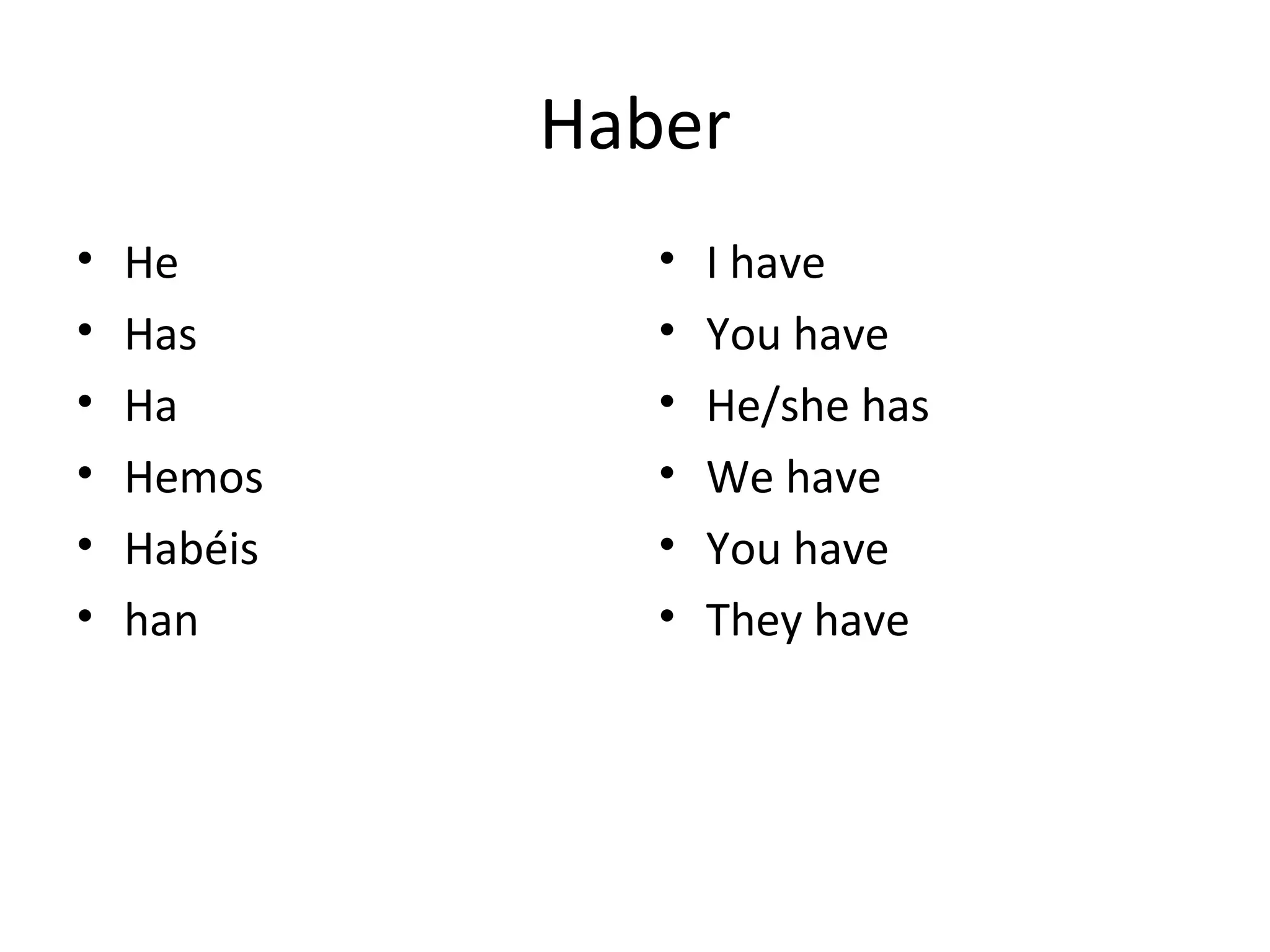 Present perfect haber and the adverb ya | PPT