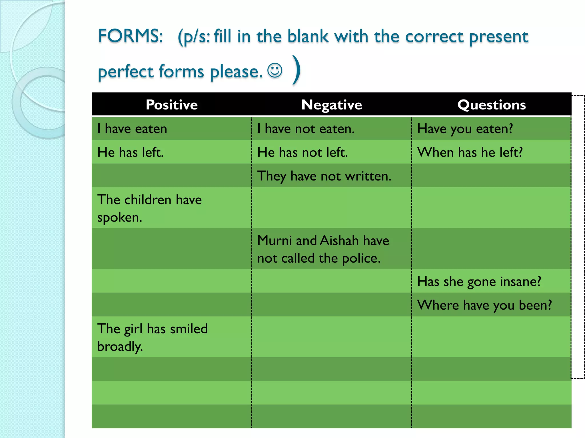 Present perfect notes | PPTX