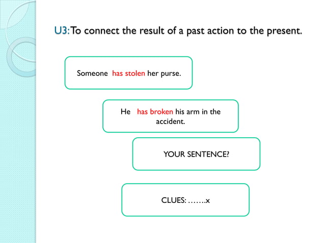 Present perfect notes | PPTX