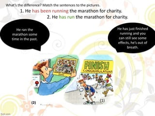 Present Perfect or Present Perfect Continuous PowerPoint; Inlingua DC ...