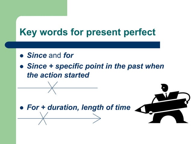 Present Perfect Power Point | PPT
