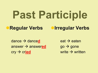 Present Perfect & PPP.ppt