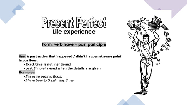 Present Perfect Tense presentation on grammar | PPT