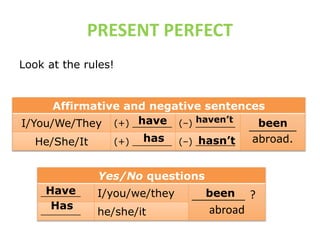 Present perfect review power point | PPT