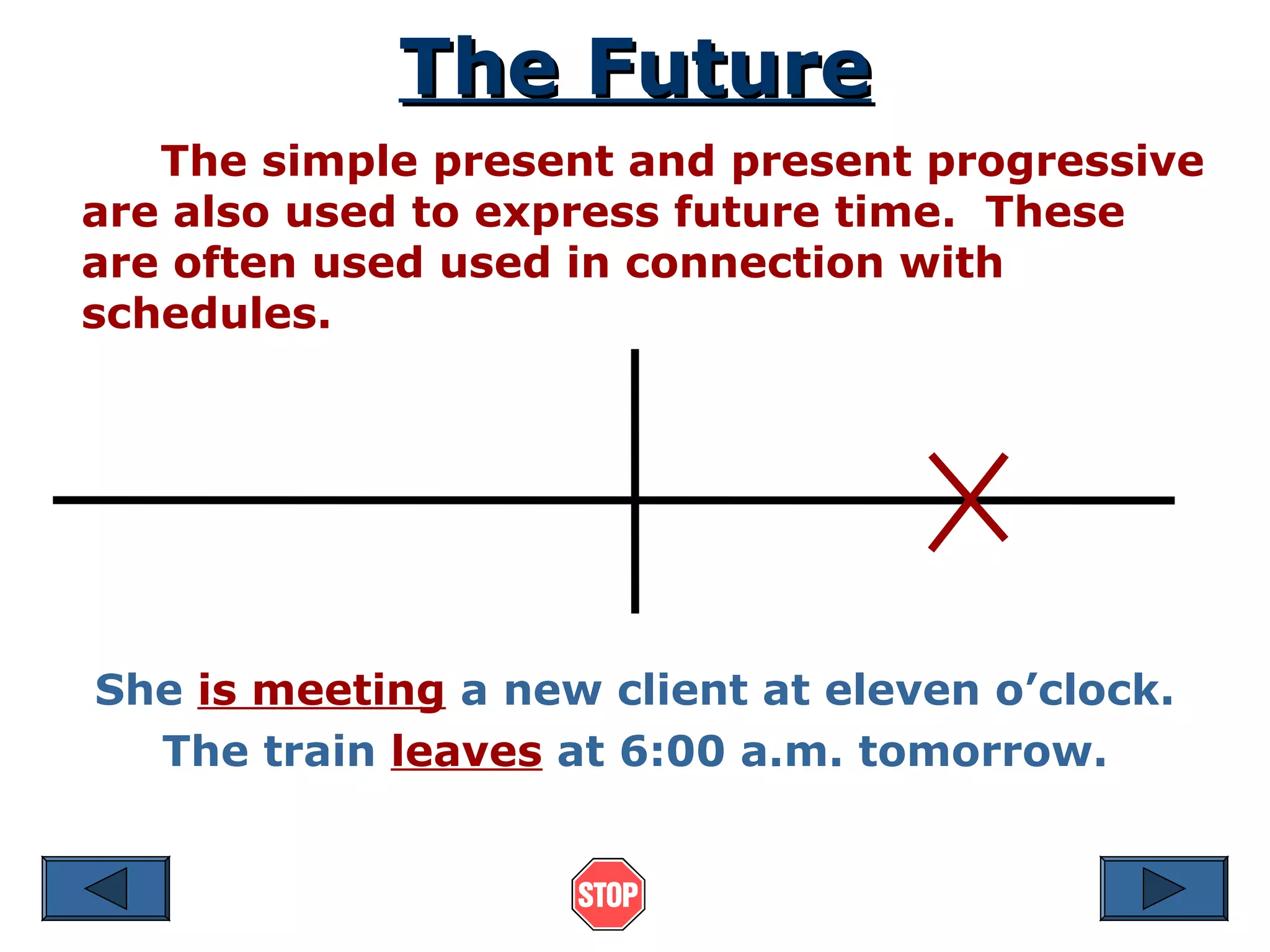 Present perfect simple | PPT