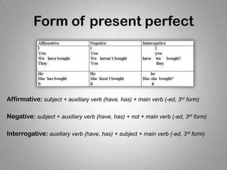 Present perfect simple | PPTX