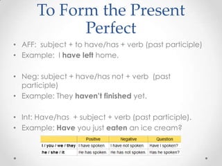 Present perfect simple | PPTX