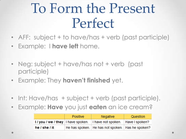Present perfect simple | PPT