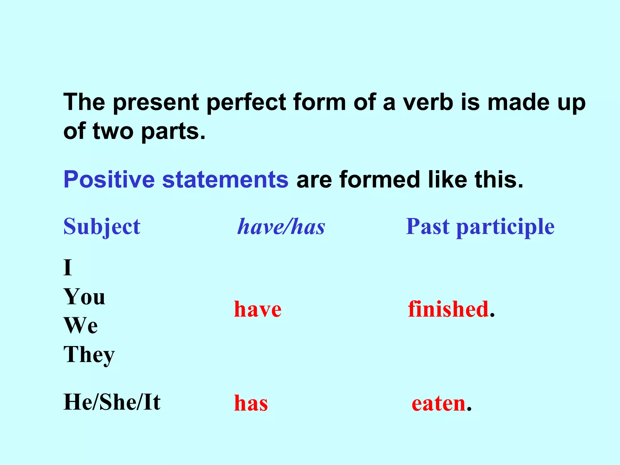 Present Perfect Simple | PPT
