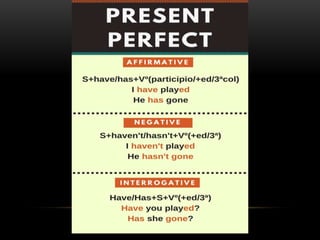 Present perfect simple | PPTX